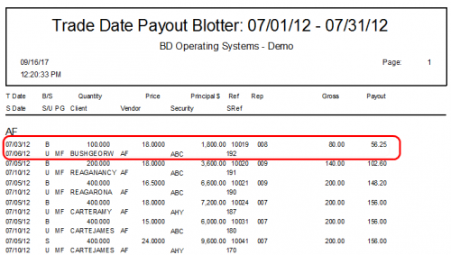 DST IDC provides commission download files to broker dealers - BDOSBDOS