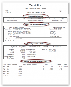 Ticket Plus provides the broker dealer ticket, commission and GL data ...